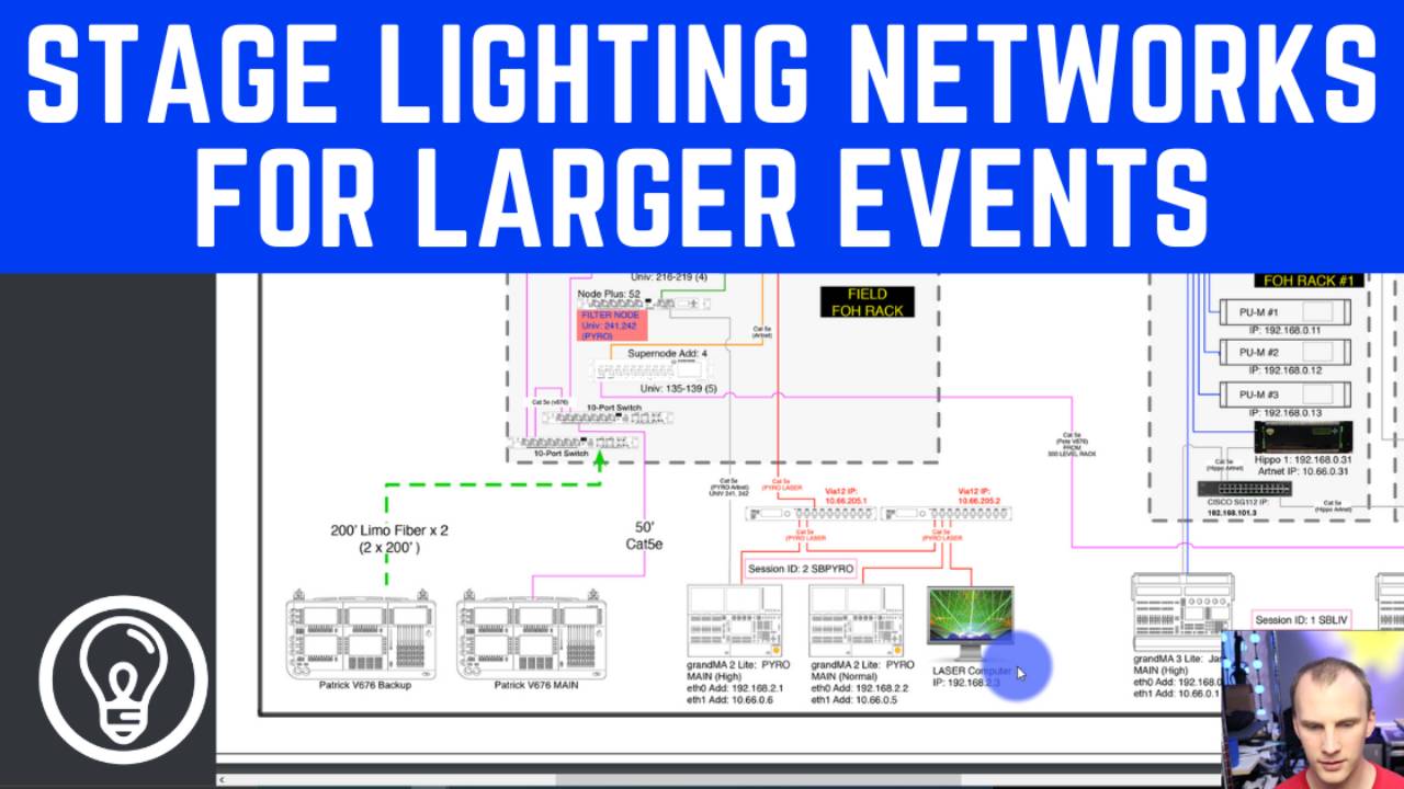 Stage Lighting Networks for Larger Events