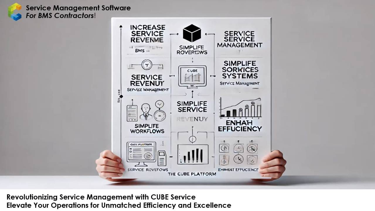 Boost BMS Service Contract Revenue by 30% - Release