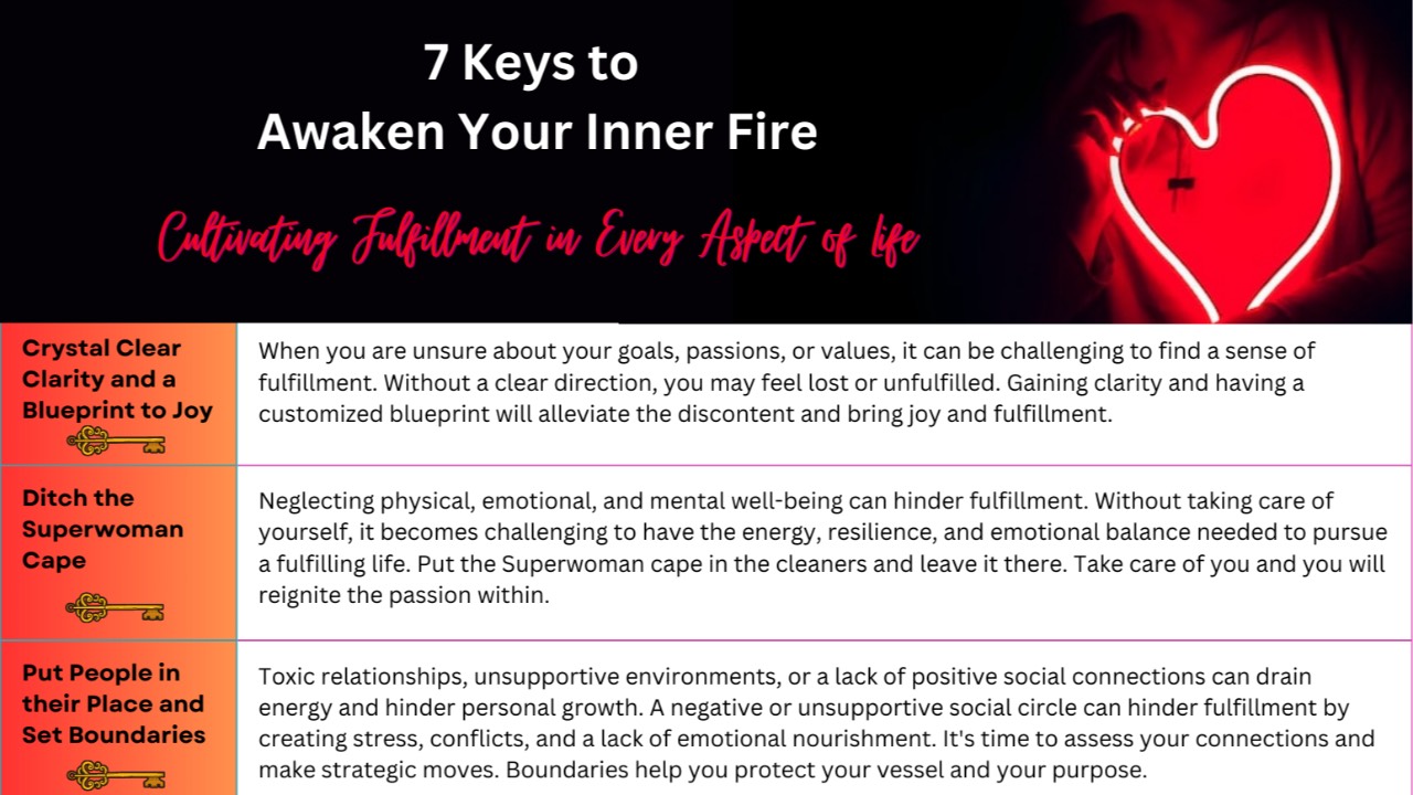 Awaken | Dr. Chonta T. A. Haynes