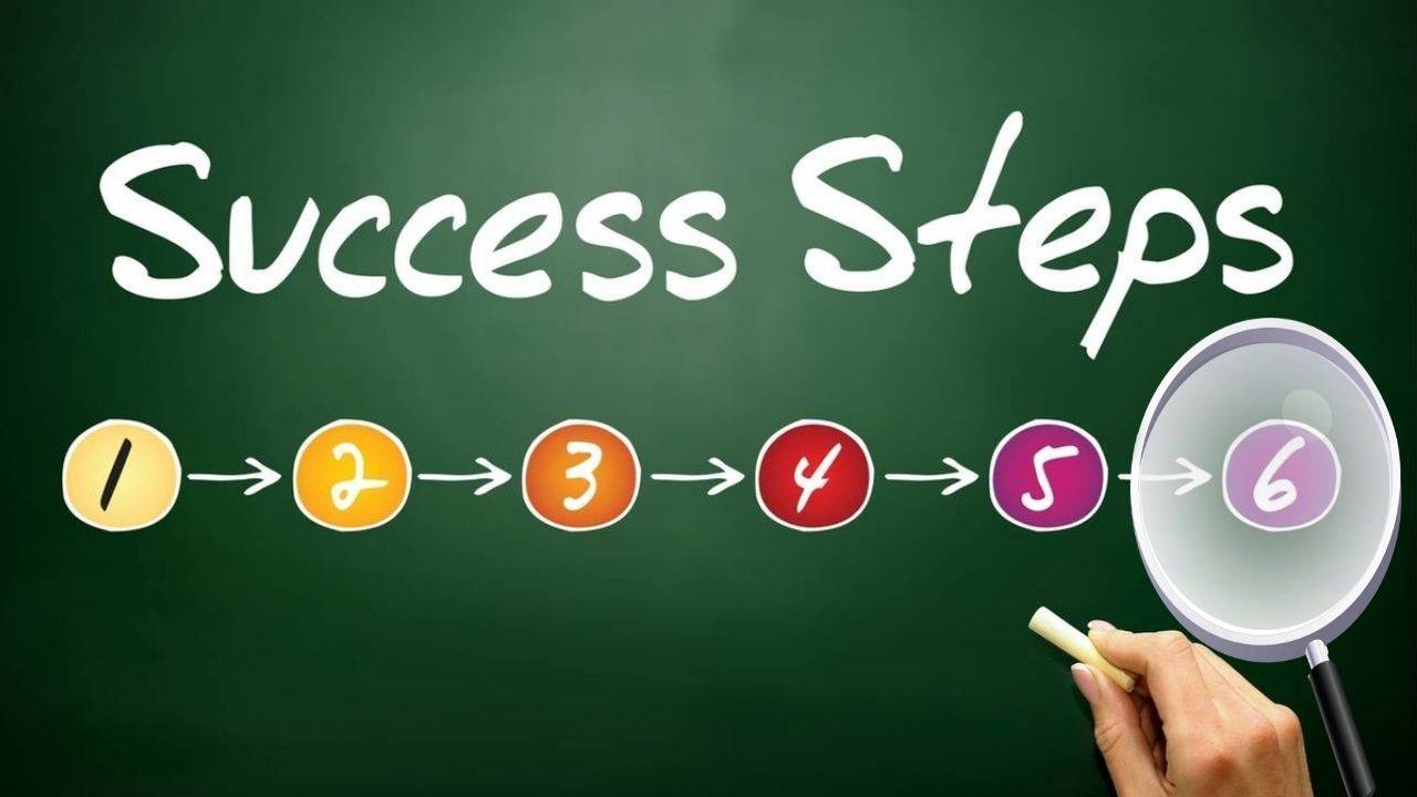 Why Step 6 Is the Most Powerful Habit – Mastering Repetition and Faith