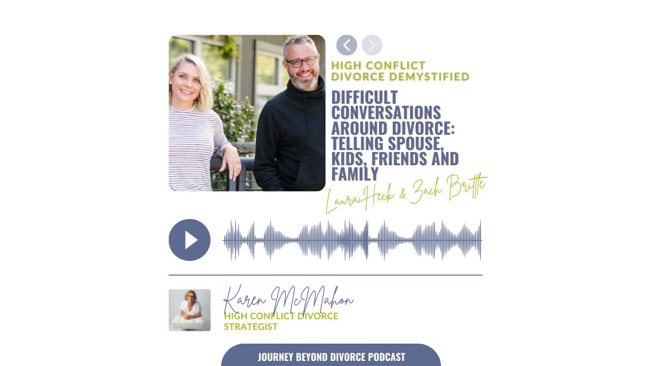 Difficult Divorce Conversation: Telling Spouse, Kids, Friends & Family