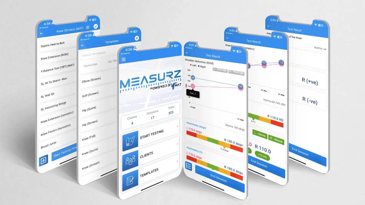 Measurz App