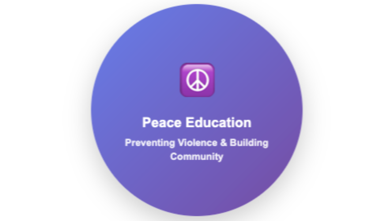 🕊️Pedagogy of Peace