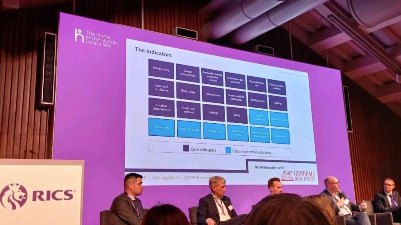 RICS releases information paper 'ESG and Valuation'