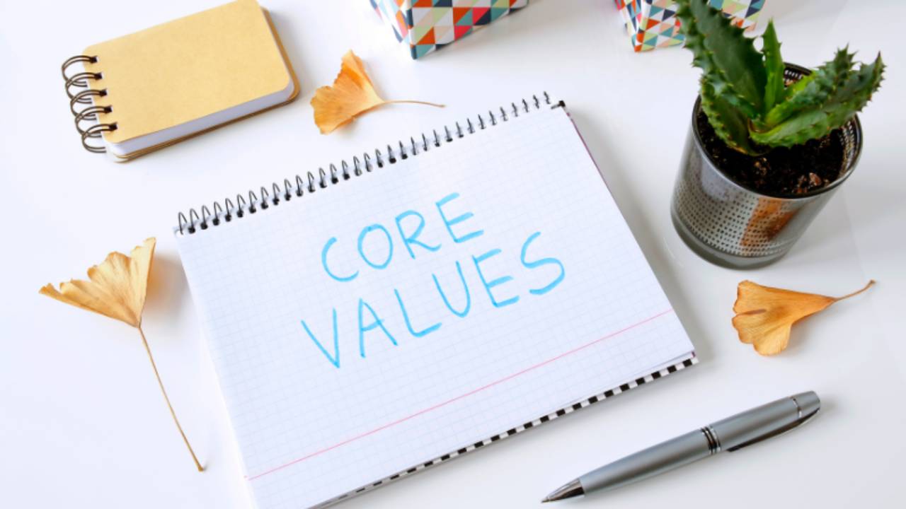 Hiring Employees who share your Core Values