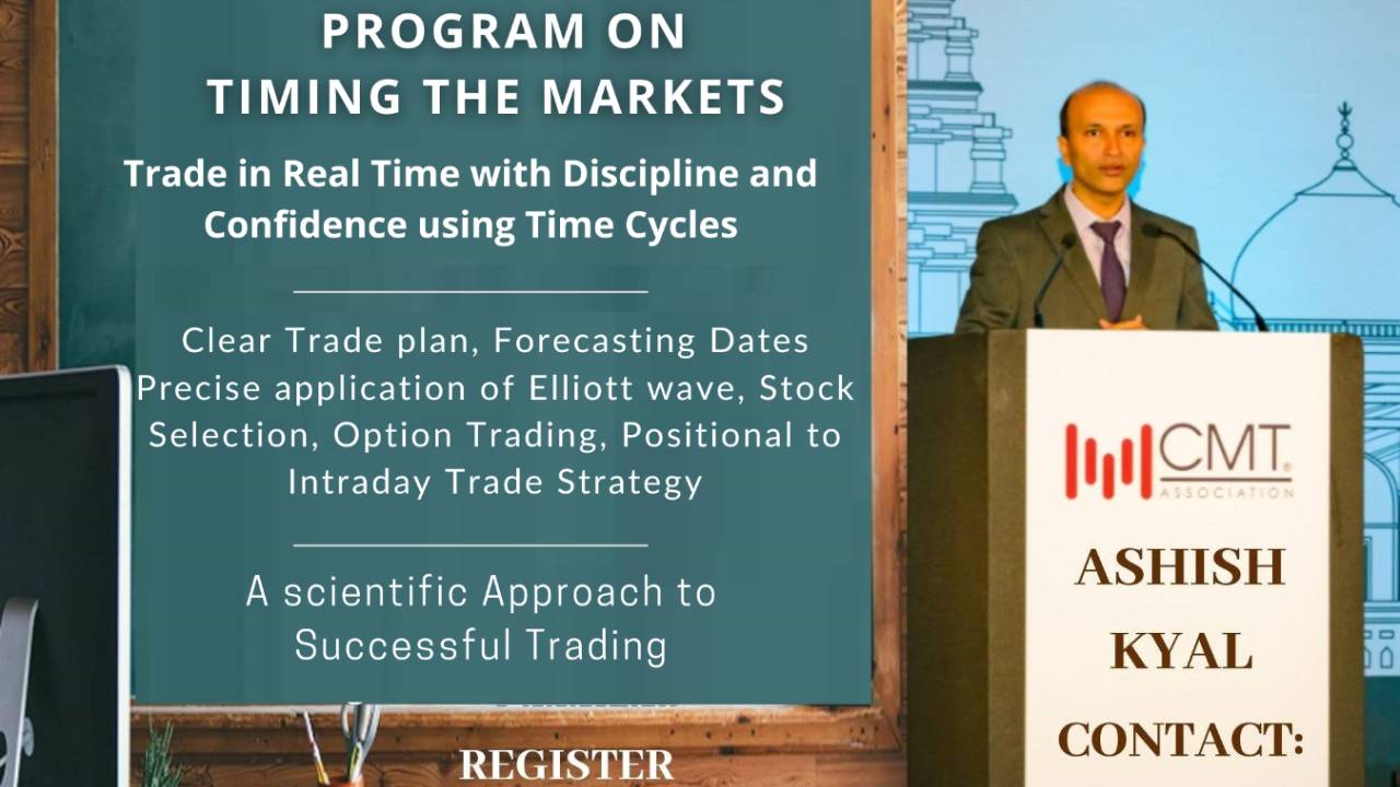 Timing the Market is a Key to Successful Trading.