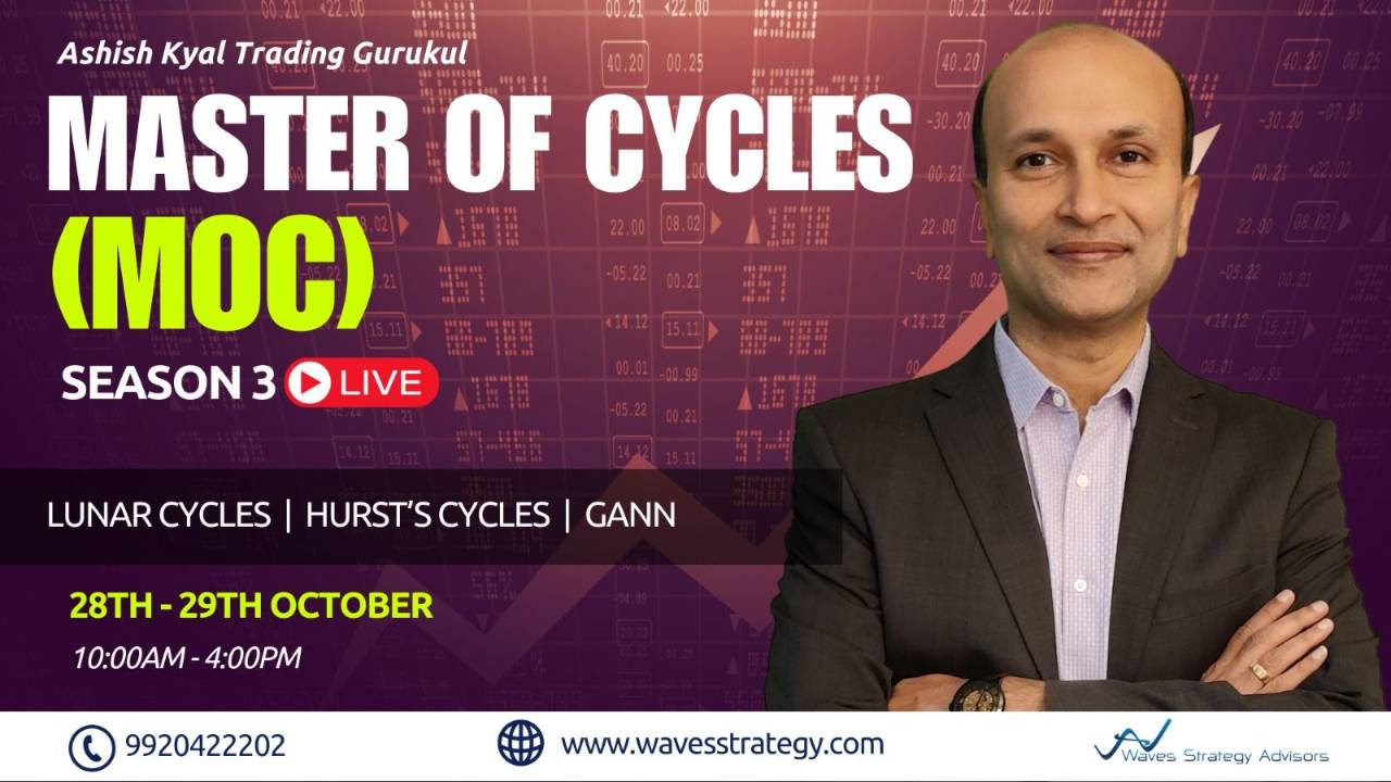 Master of Cycles (MOC)