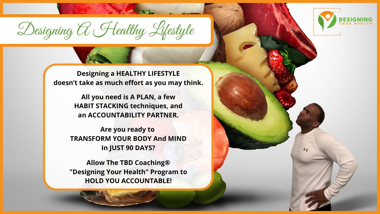 Designing A Healthy Lifestyle Guide