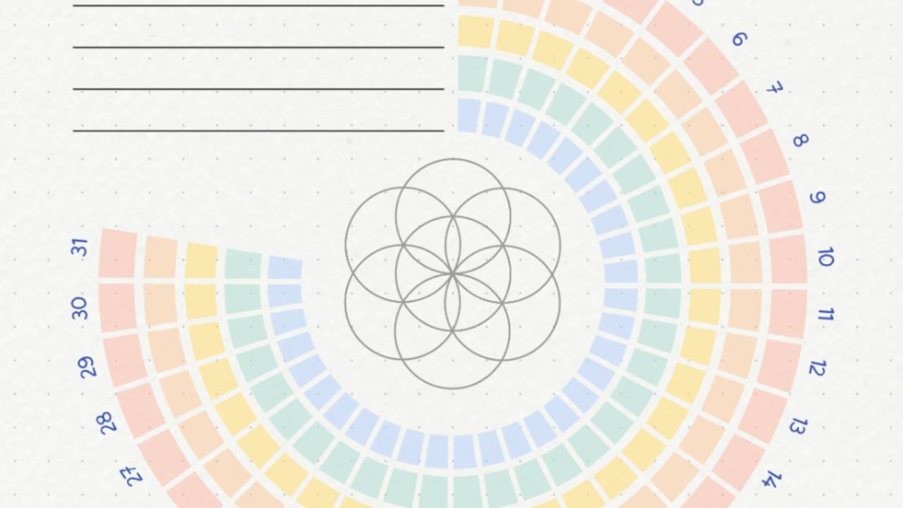 Spiritual Habit Tracker