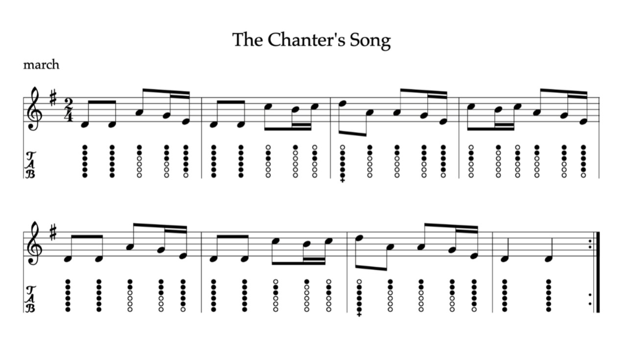 Song of the Chanter Tin Whistle Sheet Music Notes and Tin Whistle Tab