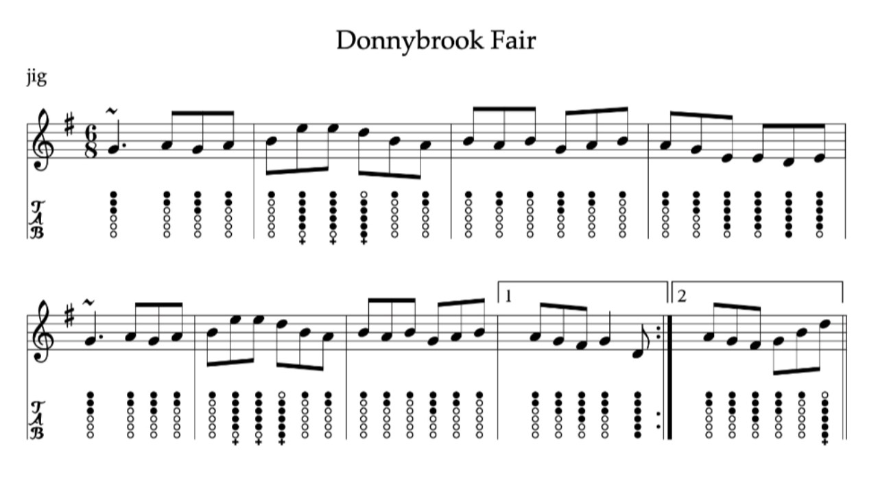 Donnybrook Fair Tin Whistle Sheet Music Notes and Tin Whistle Tab