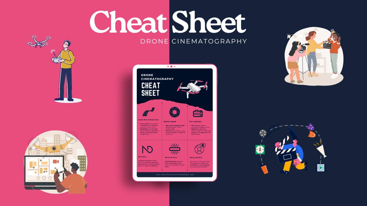 Free Drone Cinematography Cheat Sheet
