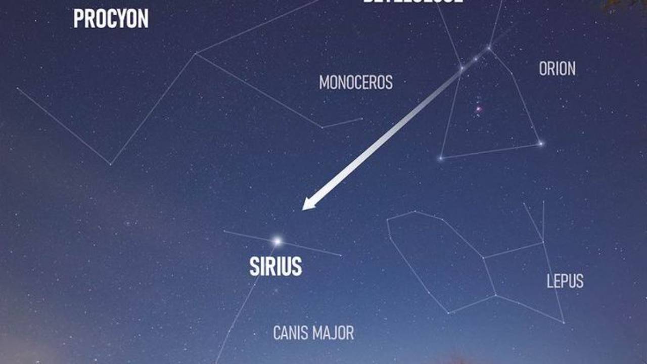 The Celestial Herald: The Three Wise Men and the Stars of Prophecy