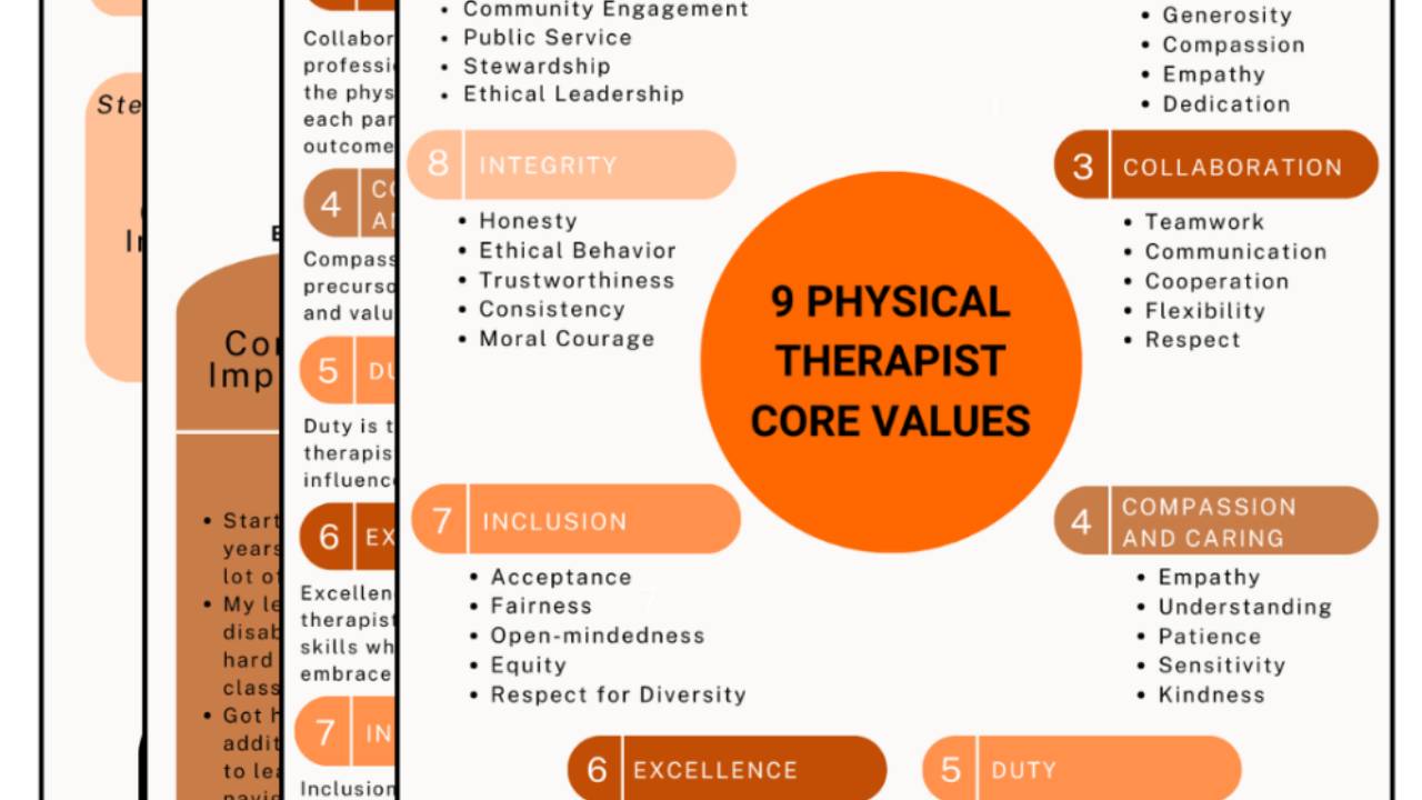 PTCAS Personal Statement 2024