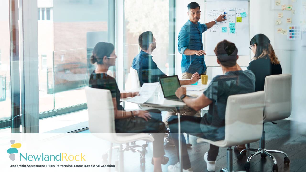 High Performing Teams