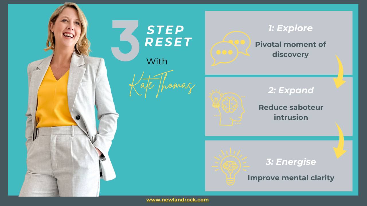 Three Step Reset Programme