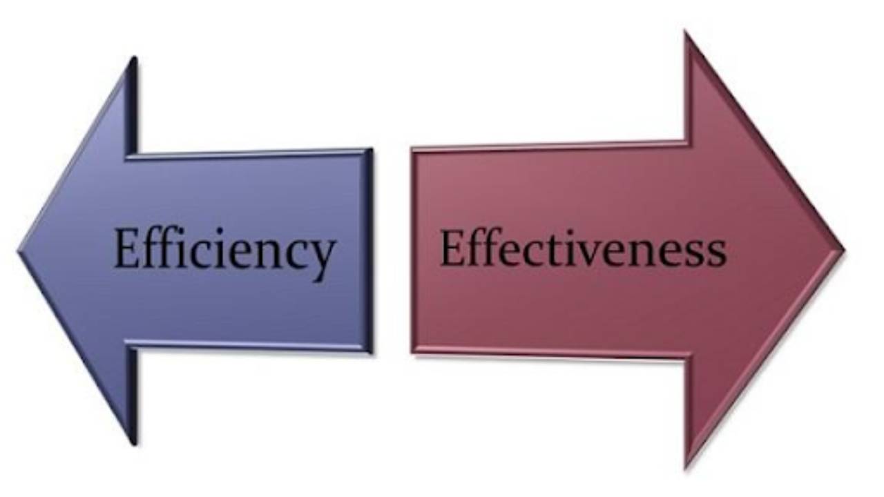 Stand Tall Teamwork Series: Efficiency vs Effectiveness