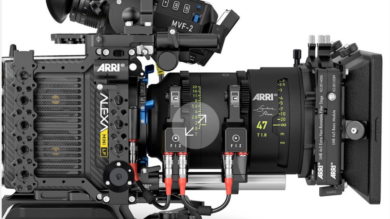 Designing For The Camera Course