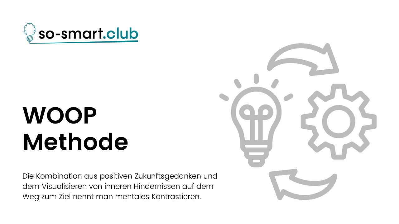 WOOP, die Methode für mentales Kontrastieren