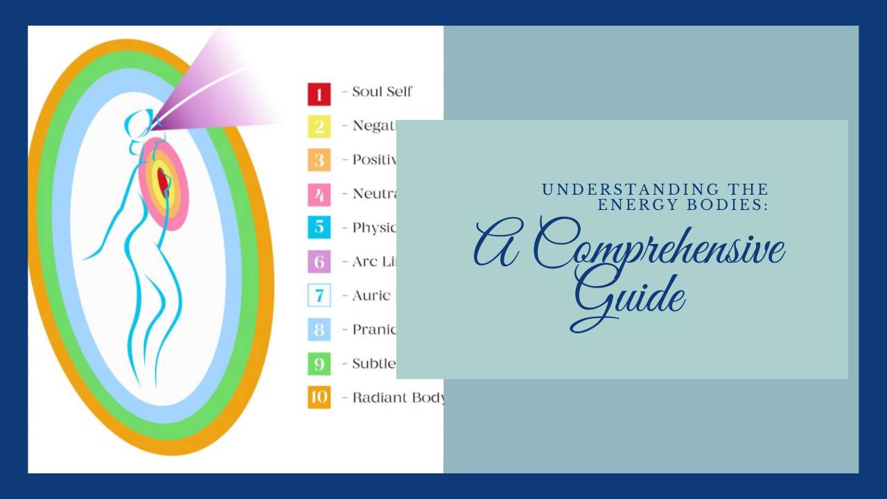 Understanding the Energy Bodies: A Comprehensive Guide