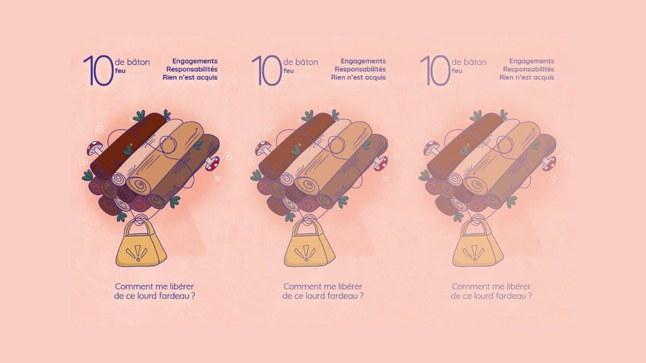 Dix de Bâton (Tarot) : surcharge, pression et appel à délester