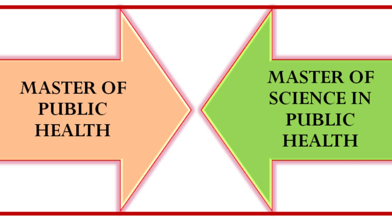 Hone the Skills with an MSPH