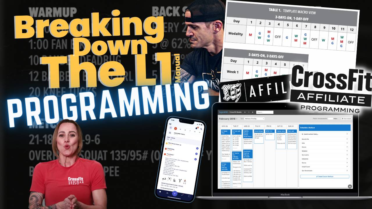 601. Breaking Down The CrossFit L1 Manual: Programming | Denise Thomas