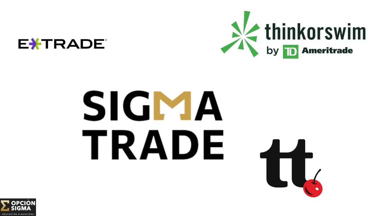 Cómo Elegir la Plataforma de Trading Adecuada para Ti