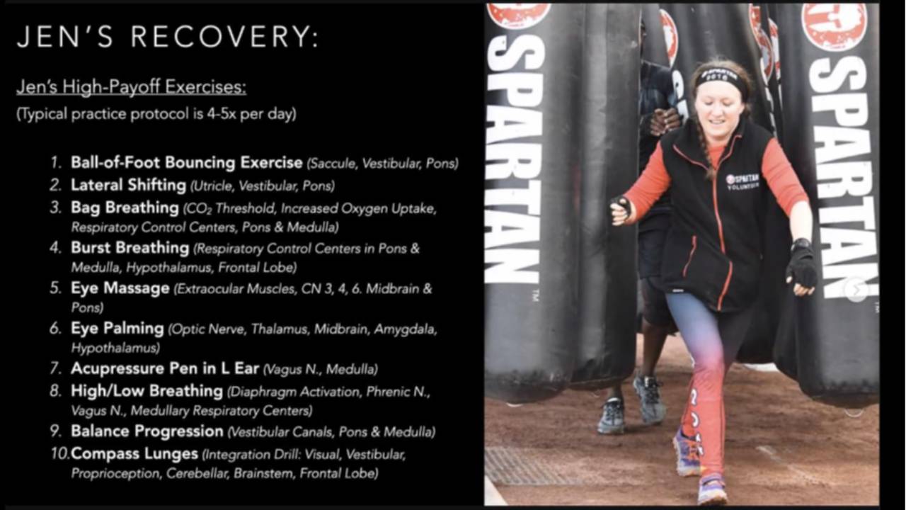 Long COVID Recovery CASE Study