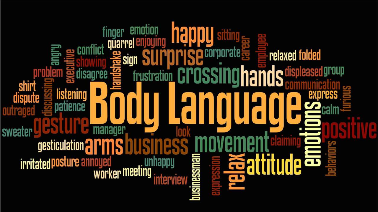 How To Describe Body Language in Fiction