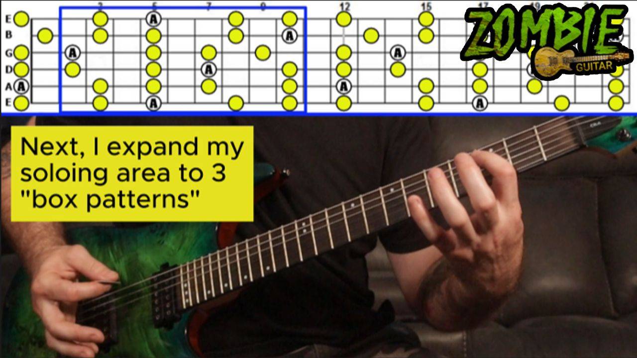 Why Do We Learn The Pentatonic Scale