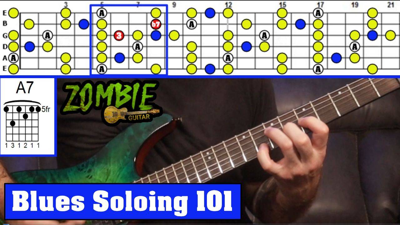 The Basics of Blues Soloing