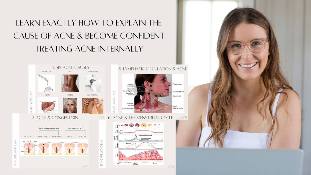 Skincare Academy - Acne Flashcard Program