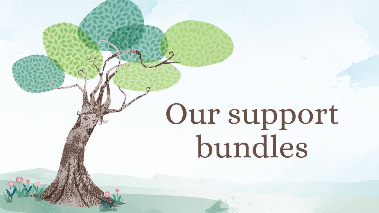 Support Bundles