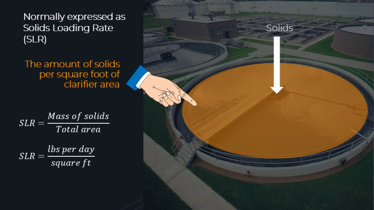 Factors affecting clarifier performance - Solids loading rate