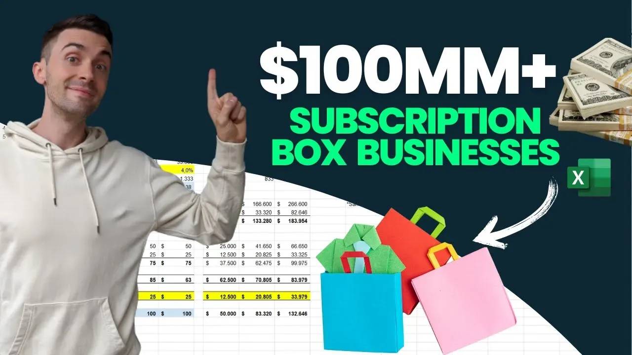 Top 10 Growth Strategies for Subscription Box Businesses in 2024