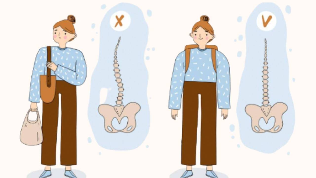 How to Check Your Posture