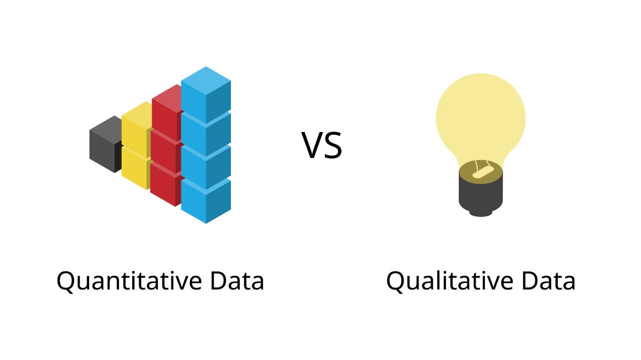 NCQA Q&Q ANALYSES THAT BRING RESULTS