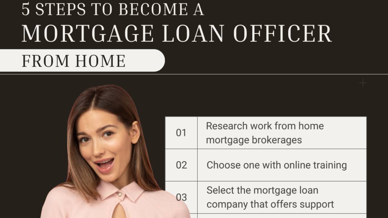 5 Steps to Become a Mortgage Loan Officer and Work from Home