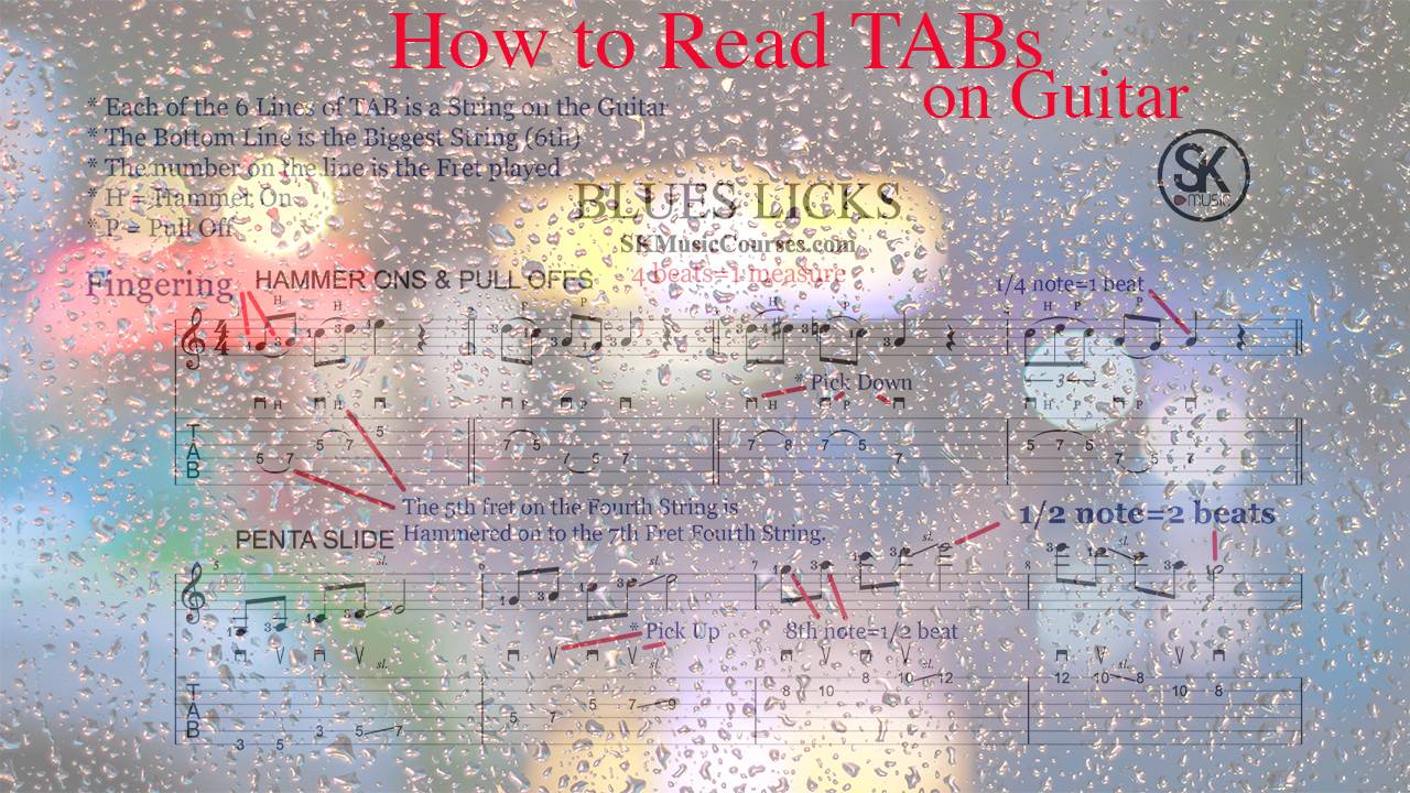 Mastering TABs: A Comprehensive Guide to Reading Guitar Tablature