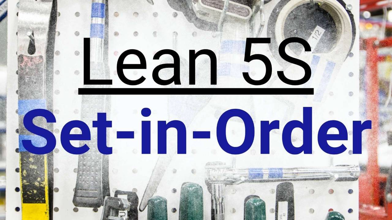 Lean: Set-in-Order
