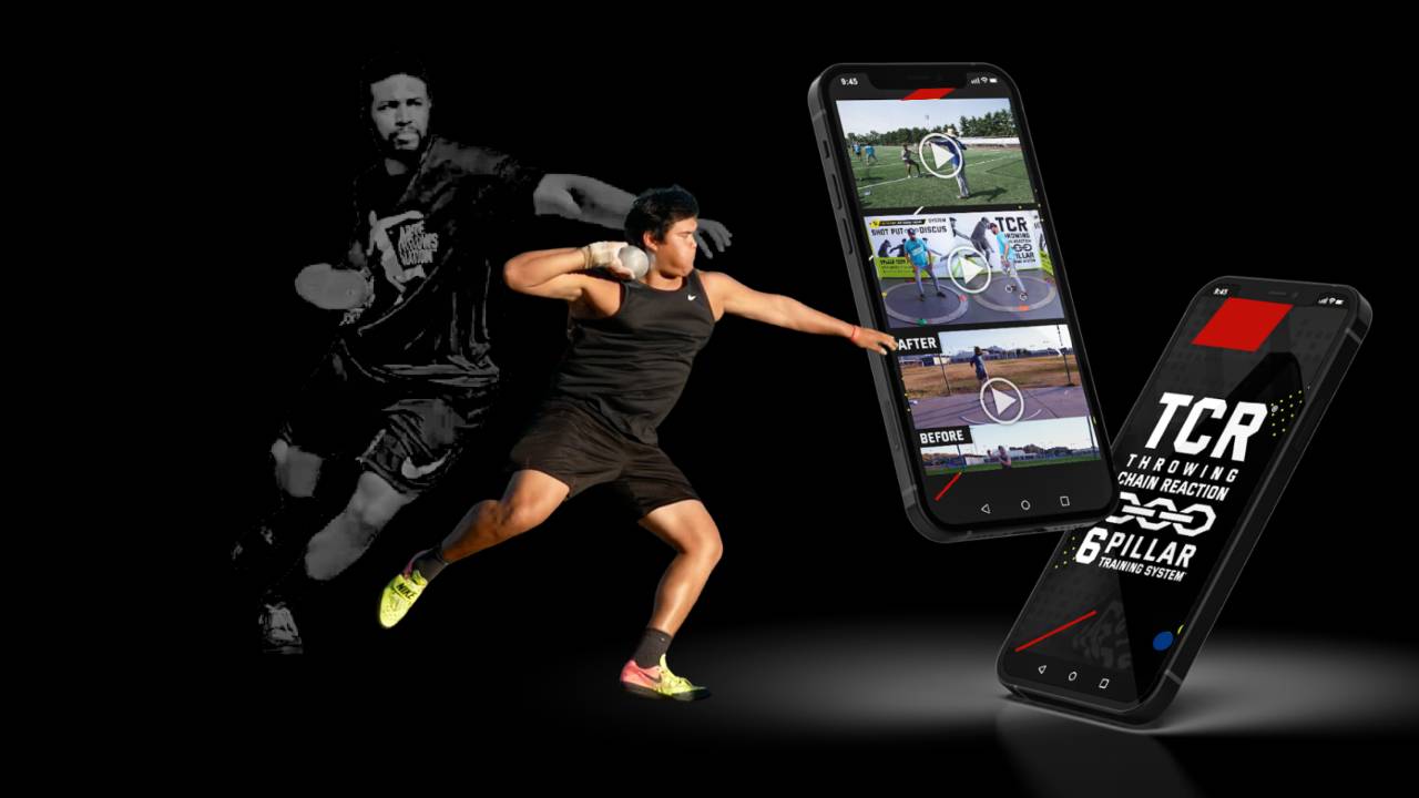 TCR System Academy- online throws training system