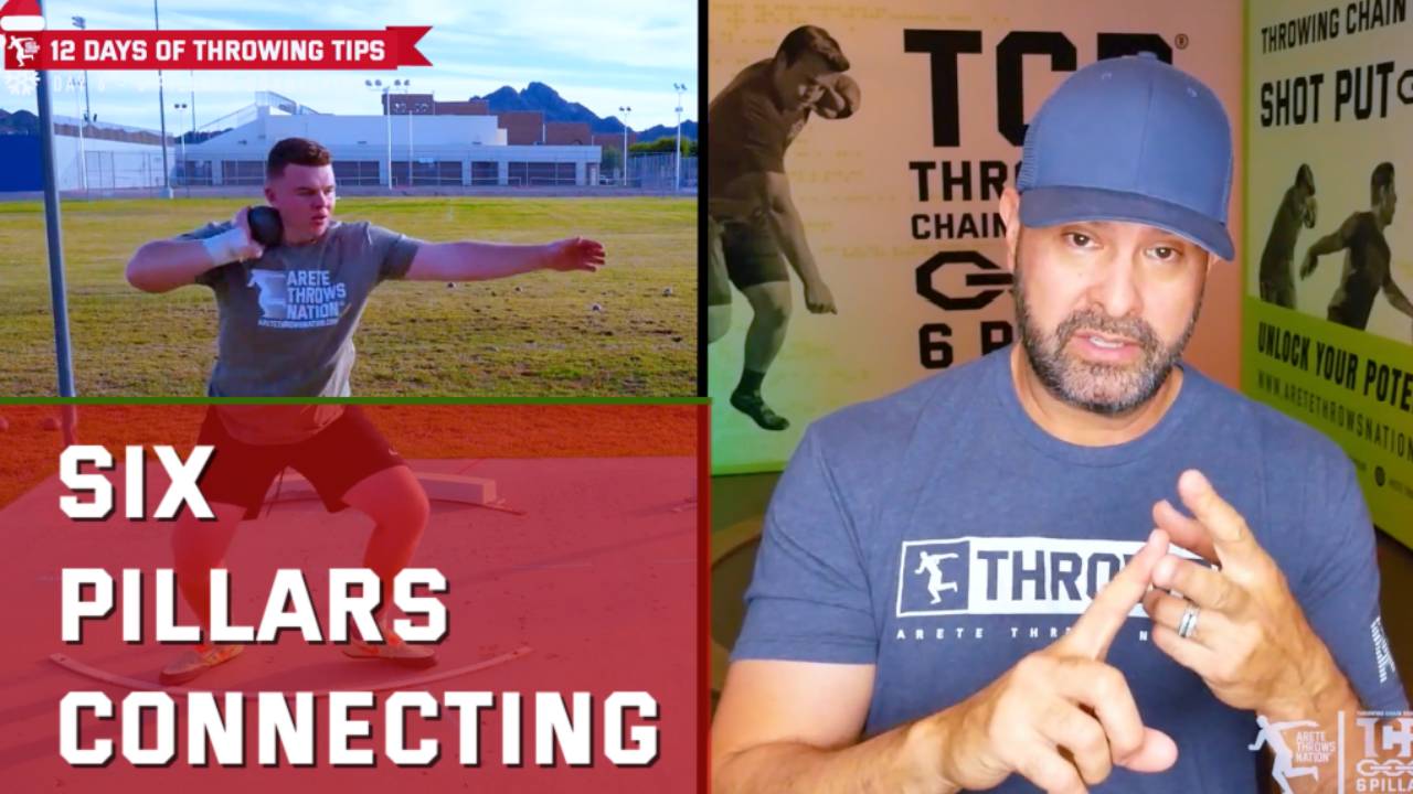 🚀 Six Technical Pillars of the Throw- Connecting