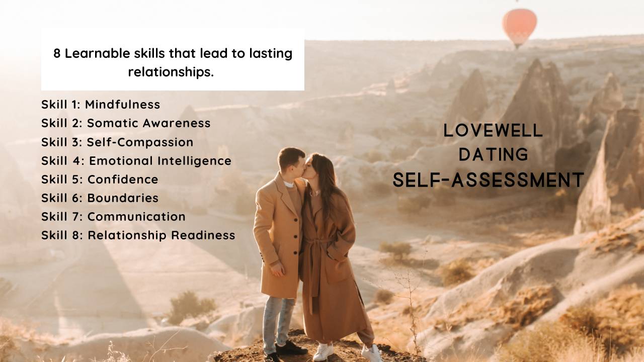 Dating Quiz and Relationship Assessment Online - Lovewell