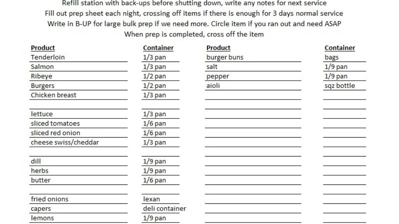 Get your Free Prep List Template