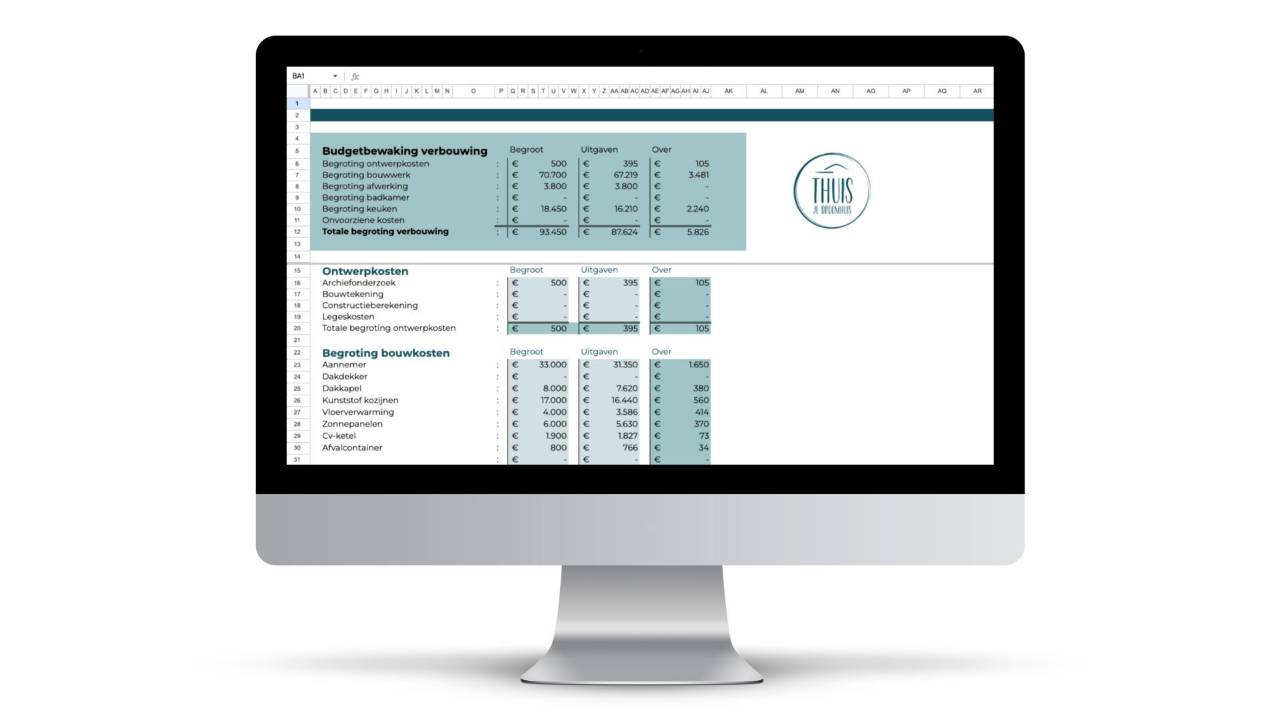 Begroting en budget Template