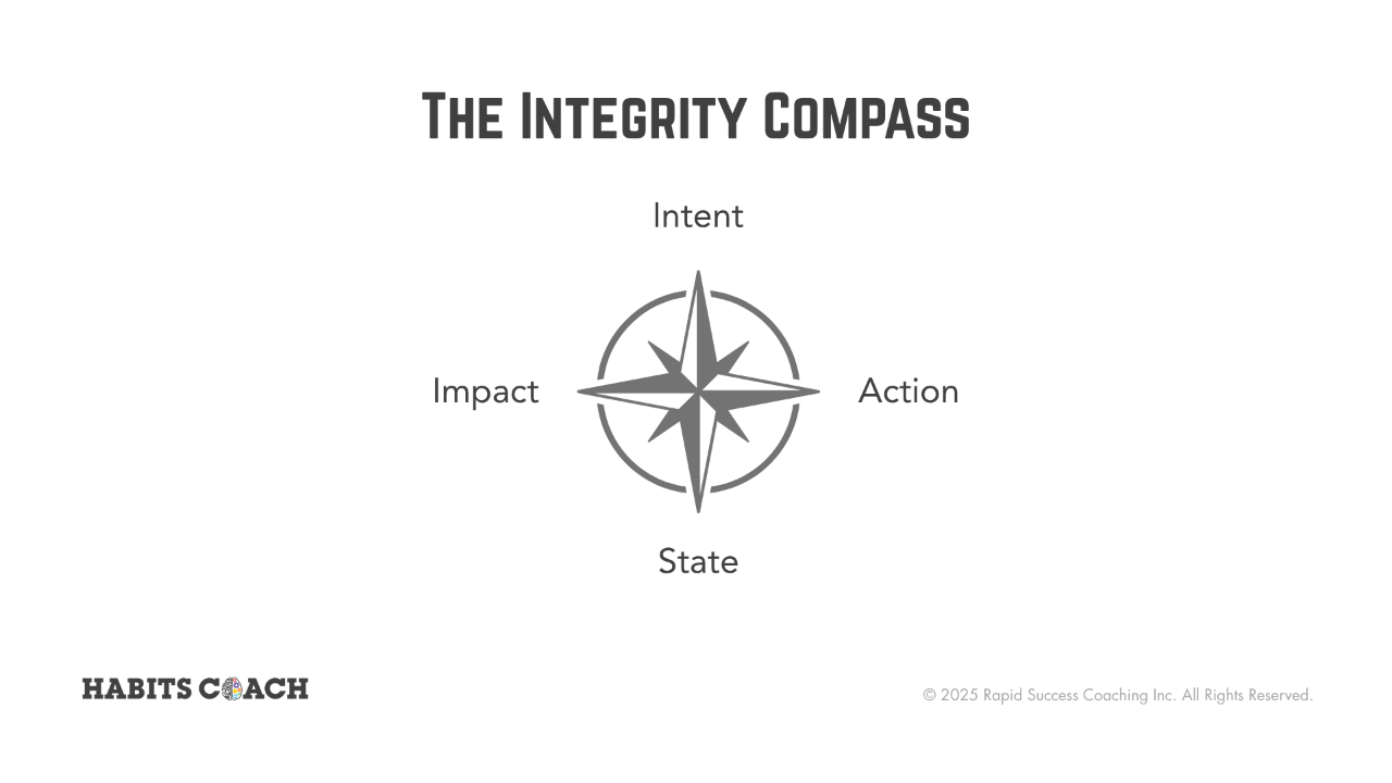 The Integrity Compass: Realign Your Life with Purpose