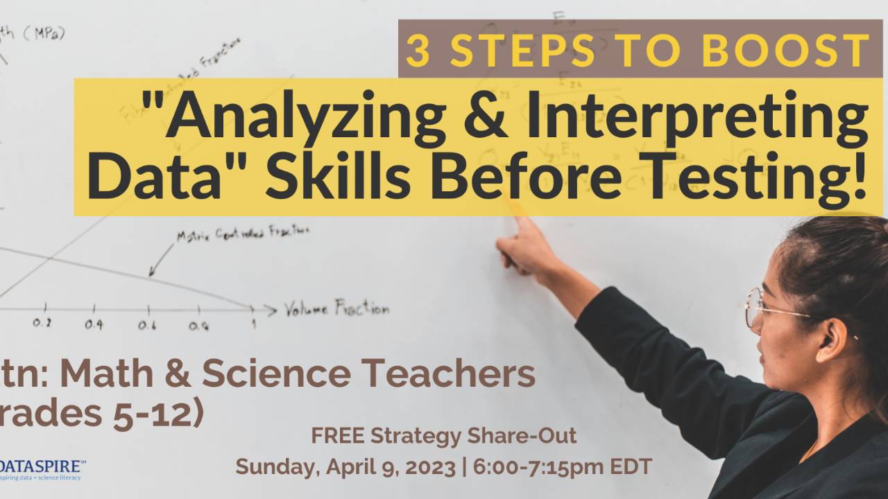 3 Steps to Boost "Analyzing & Interpreting Data" Skills Before Testing