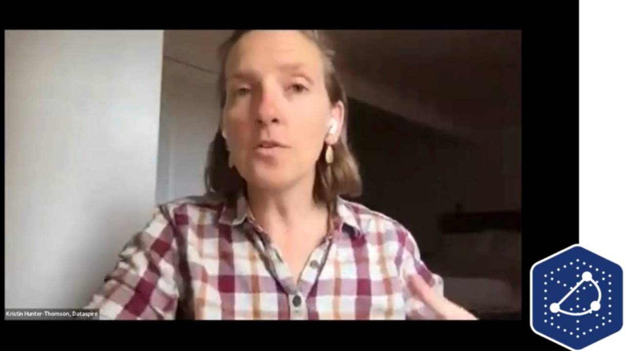 The Question Formulation Technique