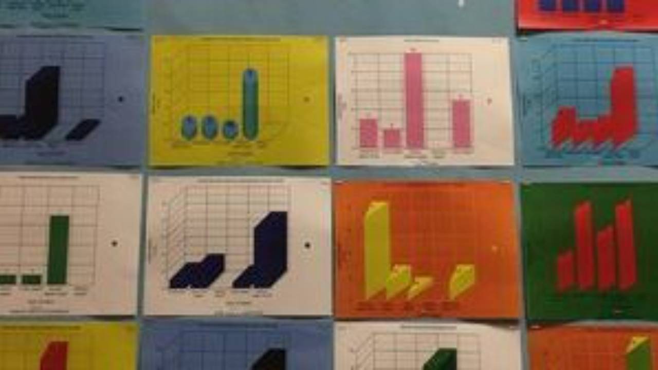 Graphs: Components of a Rubric